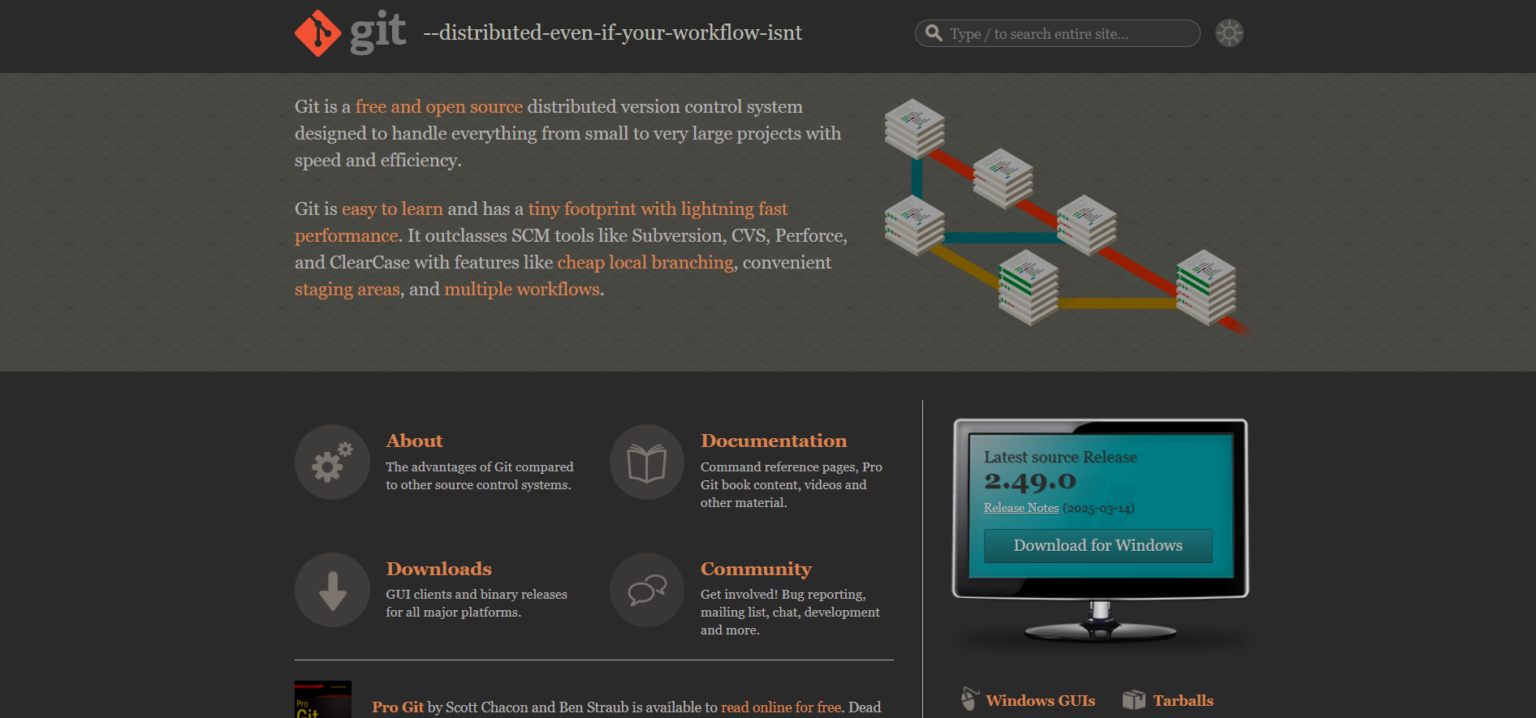 What is Version Control with Git? : A Beginner’s Guide